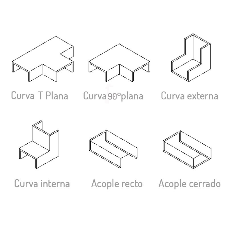 Accesorios para cablecanal | Electromingo